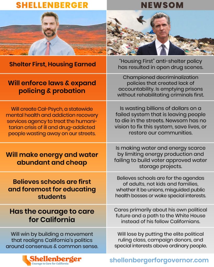 Online town hall – Join Jon Coupal and Michael Shellenberger